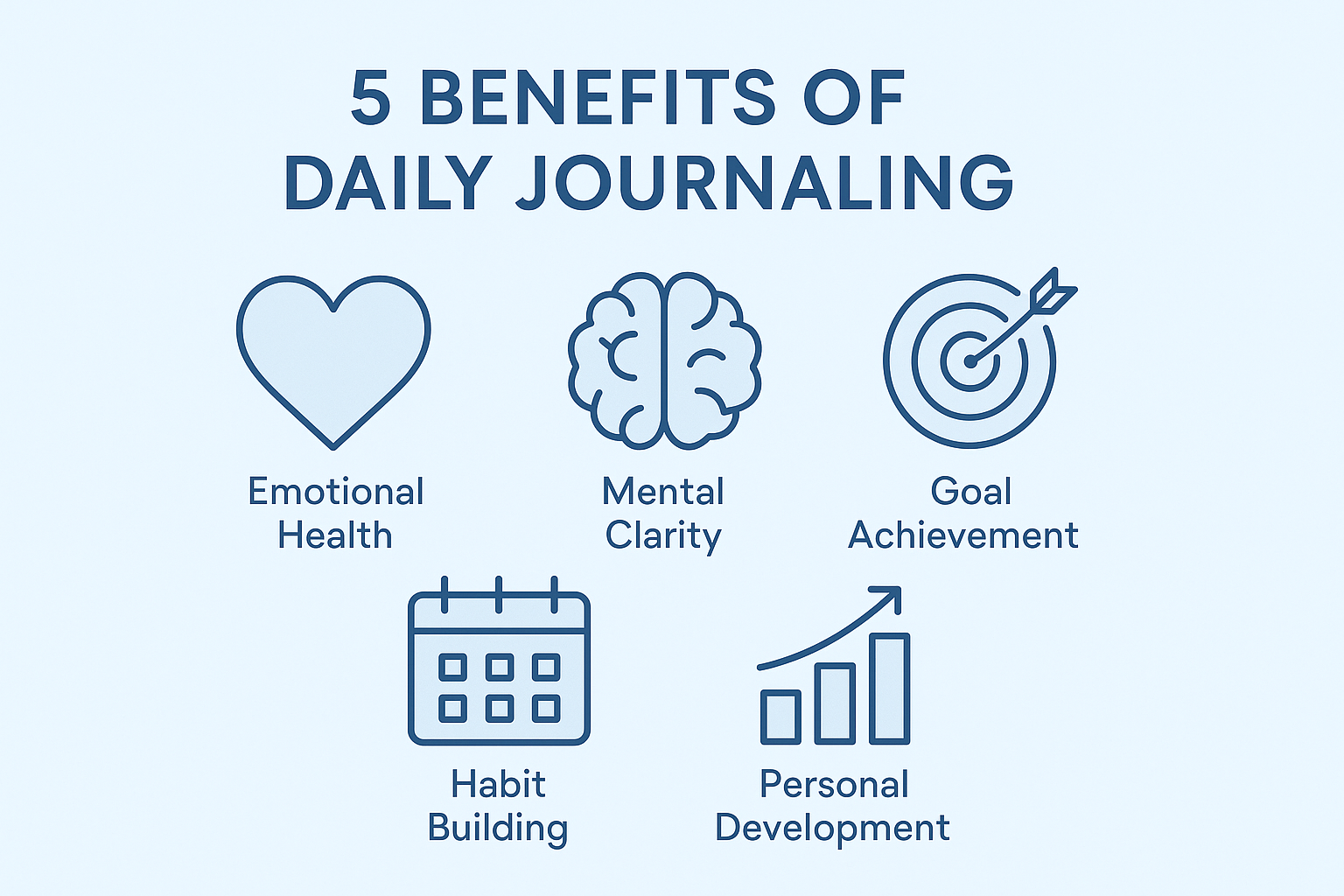 37 Easy Journaling Ideas For Beginners To Try In 2025