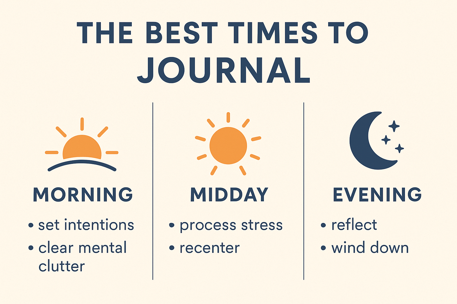 35 Powerful Journal Prompts For Self-Growth And Reflection